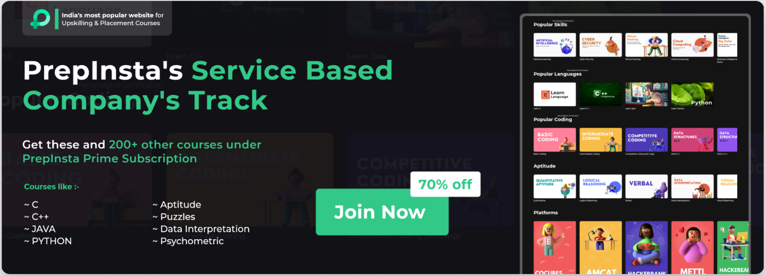 HackerRank Flowchart Quiz -1 » PREP INSTA